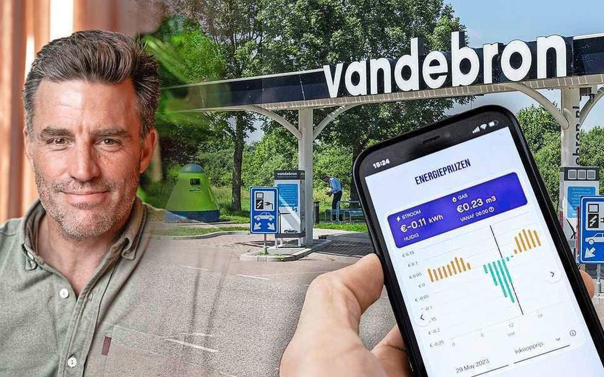 ’Thuisbatterij maakt energierekening honderden euro’s goedkoper ...