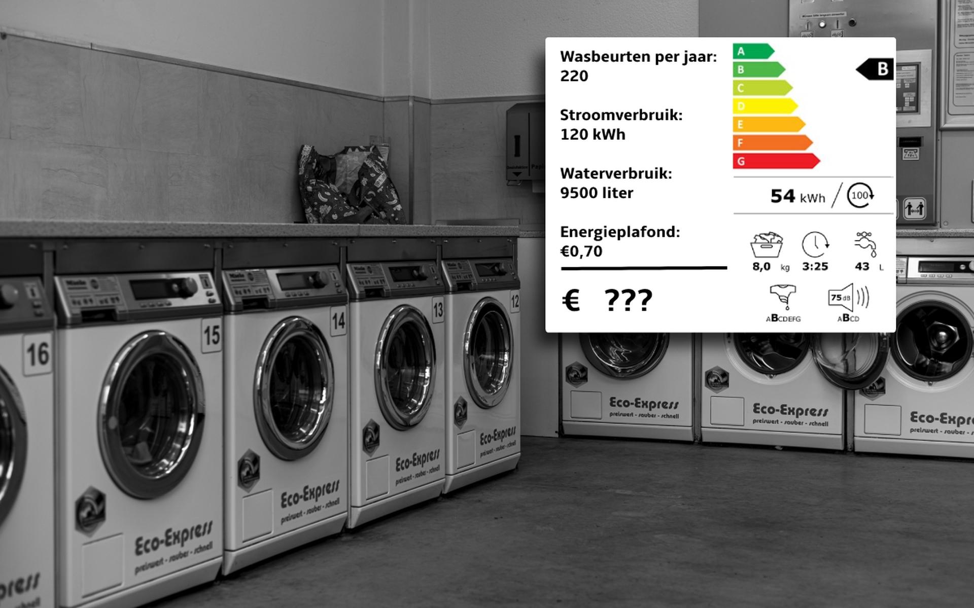 Wat is het verbruik van... een wasmachine? Hoe gebruik ik hem zo zuinig ...