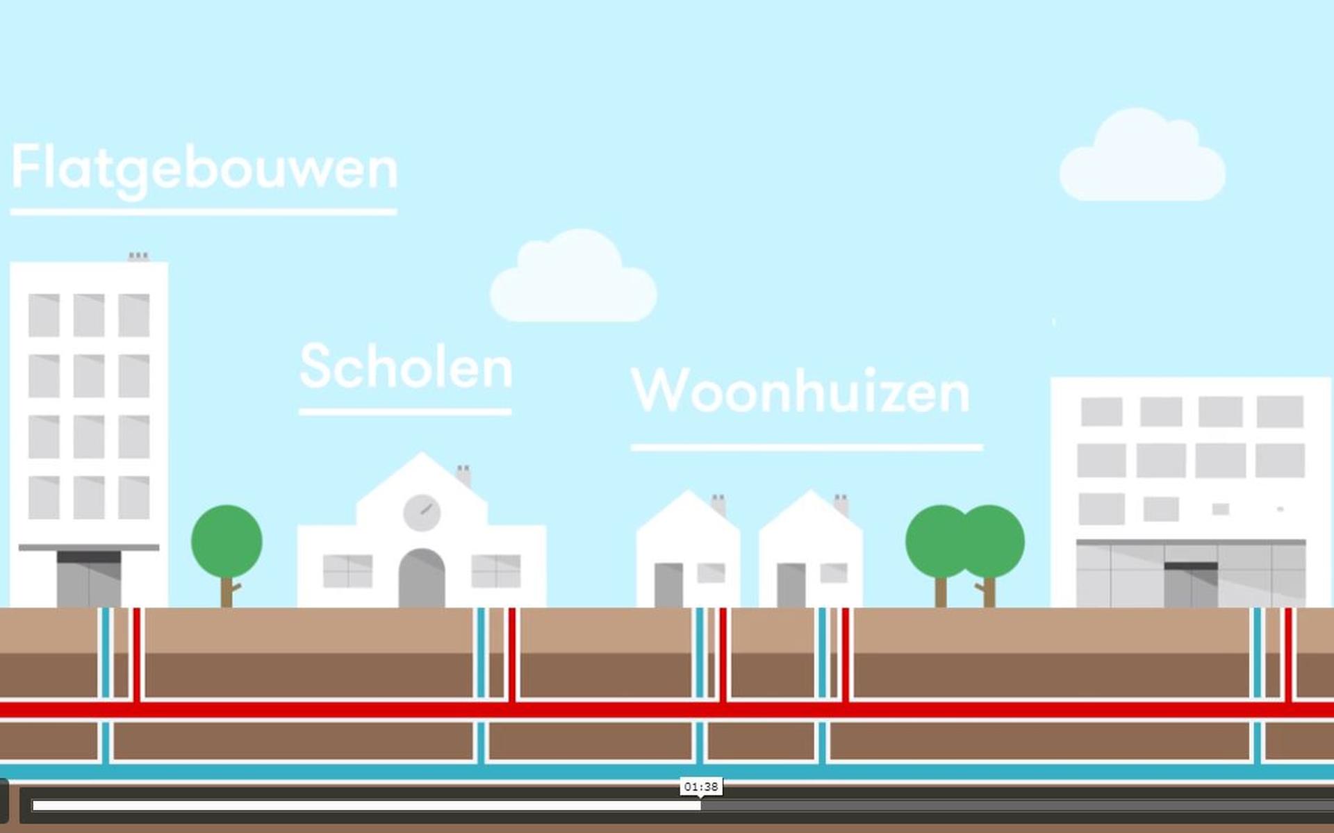 Vijf vragen en antwoorden over aardwarmte (+interactieve afbeelding ...